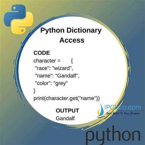 Python Dictionary Access Index Method Get Method ⋆ Ipcisco