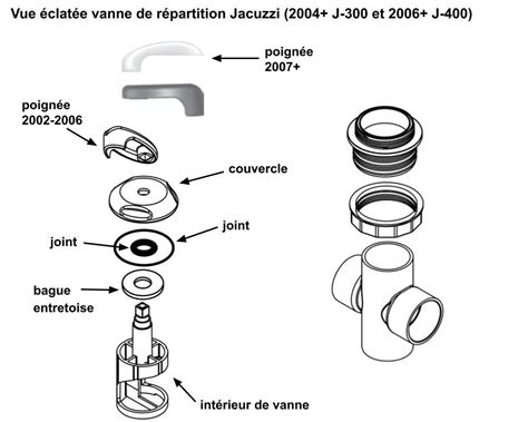 Jacuzzi Diverter Valve Parts At Donna Mang Blog