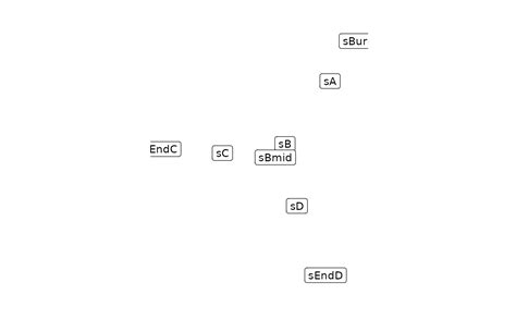 Visualise The Backbone State Network Of A Model — Plotbackbone