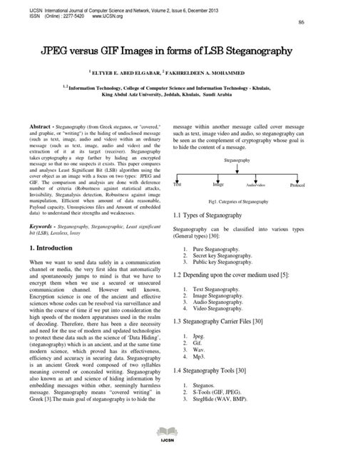 Jpeg Versus  Images In Forms Of Lsb Steganography Pdf