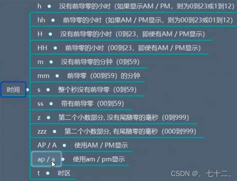 qdatetimeedit 调节日期时间的控件 qdatetimeedit获取年月日 csdn博客