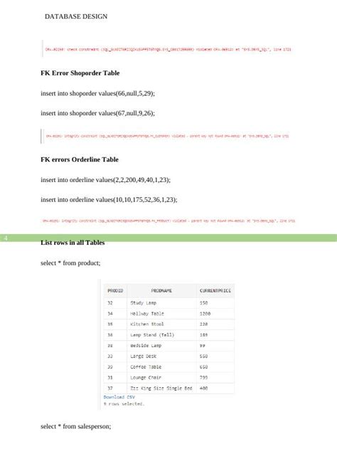 database design desklib