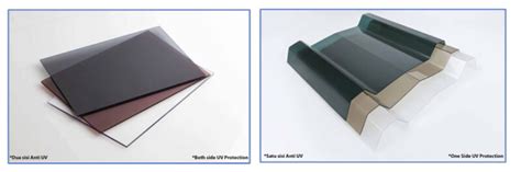 Polycarbonate Cladding Bangunan Sunloid Pilihan Utama