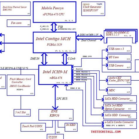Hp Pavilion Dv La P Uma Rev Schematic Diagram