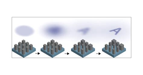 Large Scale Parametrized Metasurface Design Using Adjoint Optimization ACS Photonics