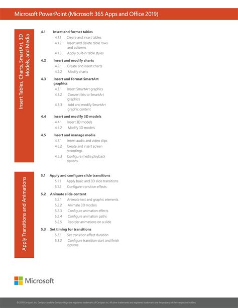 Microsoft Office Specialist Powerpoint Associate Office 2019 Exa