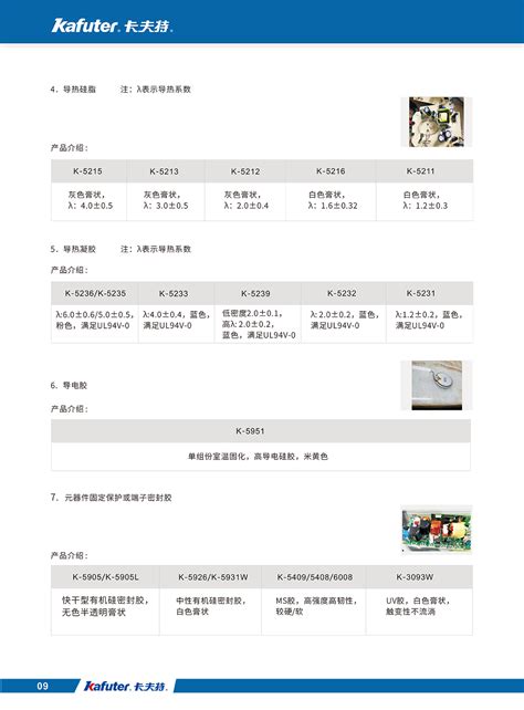 汽车产品用胶解决方案广东卡夫特新材料科技股份有限公司