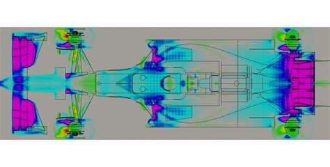 Secrets Of Formula 1 Part 2 Importance Of Aerodynamics