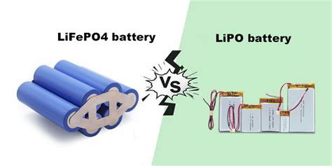 Li Ion Vs Lipo Vs Lifepo4 A Complete Battery Comparison Guide