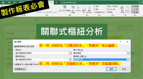 處理多張excel報表一定要會！進階版的樞紐分析，不同工作表也能快速整合｜數位時代 Businessnext