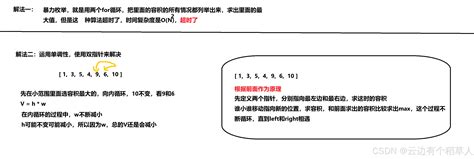 【优选算法】盛最多水的容器（双指针算法） Csdn博客