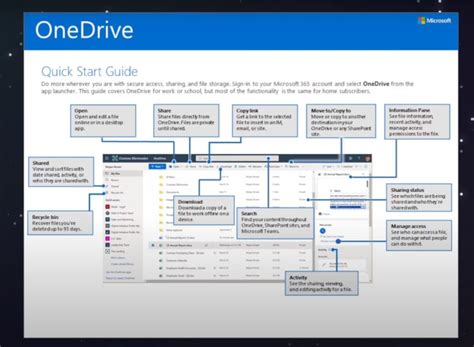 What Is 1drv Ms Explanation And How To Fix Related Issues 4c3