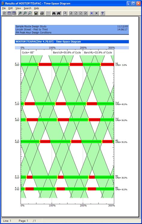 Welcome To Strong Concepts The Home Of Teapac Software