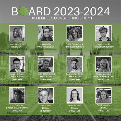 Hilde De Vos Posted On Linkedin