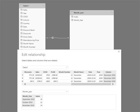 Solved Date Column Sorting In A Matrix From Latest To Old Microsoft Fabric Community