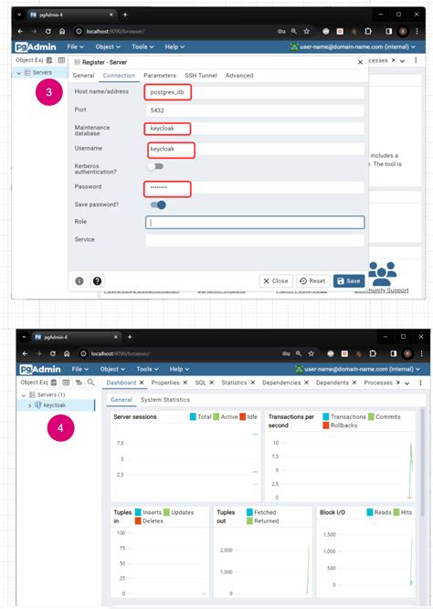 Keycloak And Postgresql Stack Overflow