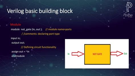 Verilog Final Probe 22 Pptx