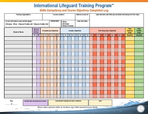 Iltp Sco Log 2020 Pdf