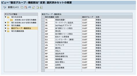 【sap】取引先機能sdカスタマイズ徹底解説！ sapコンサルのメモ帳