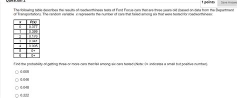 Solved The Following Table Describes The Results Of