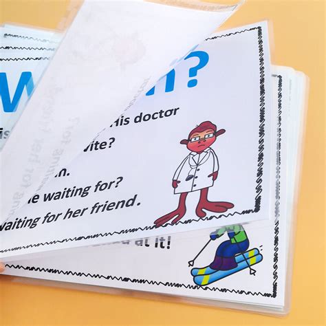 English Question Words Interrogative Sentence Laminated Poster