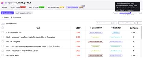 Likely Mislabeled Galileo