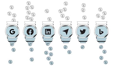 Performance Attribution Gain Confidence To Scale Dreamdata