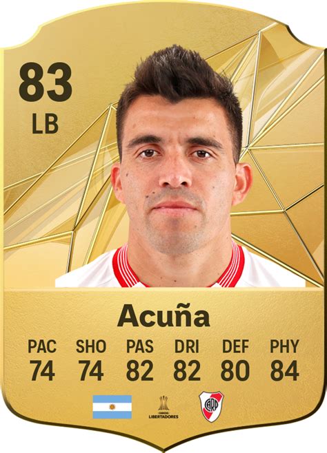 Marcos Acuña Ea Sports Fc™ 25 Player Ratings