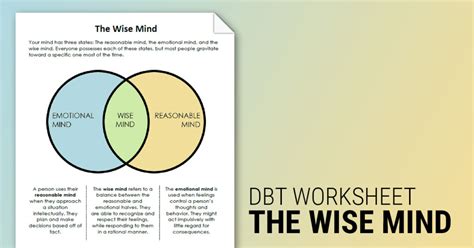Wise Mind Dbt Therapist Aid