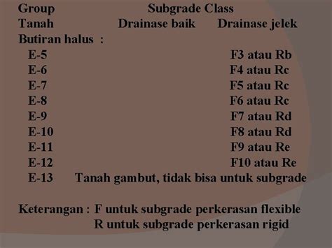 Lesson 6 Lapangan Terbang Materi Perencanaan Lapangan Terbang