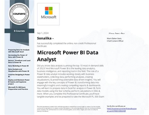 Sonalika Bhalla On Linkedin Powerbi Dataanalysis Coursera Course