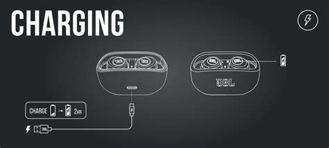 JBL Wave TWS Step By Step Pairing Troubleshooting