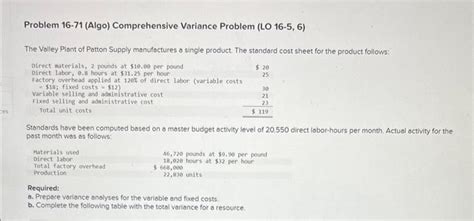 solved problem 16 71 algo comprehensive variance problem