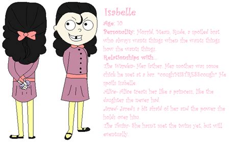 Superjail Oc Isabelle By Marching Band Geek On Deviantart