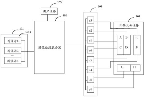 image display method and device eureka patsnap