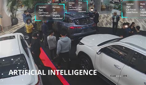 Ai Event Tracking System Codluck Technology Jsc