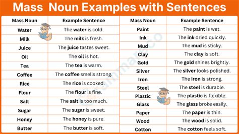 100 Mass Noun Examples With Sentences And Their Pictures