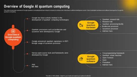 Quantum Computing Overview Powerpoint Presentation And Slides Ppt