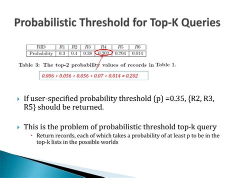 Ppt Ranking Queries On Uncertain Data A Probabilistic Threshold Approach Powerpoint