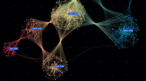 Graph Machine Learning Its Everywhere