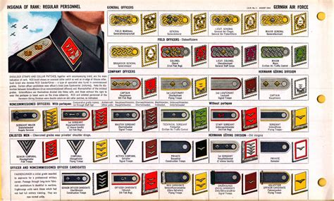 Developer Diary 262 Discussion Page 3 General Discussion Il 2