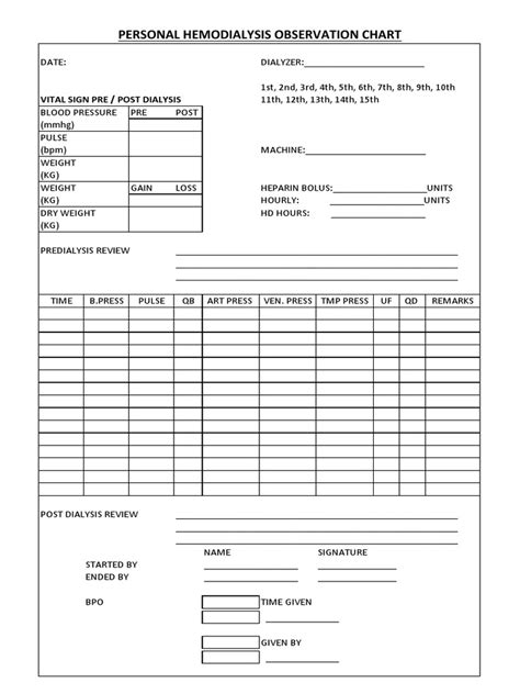 Personal Hemodialysis Observation Chart Vital Sign Pre Post Dialysis
