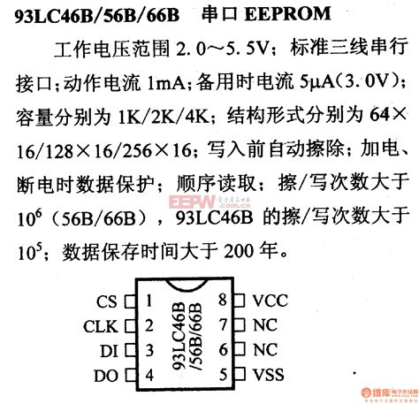 Eeprom电路 Eeprom电路图 电路板壁纸 大山谷图库