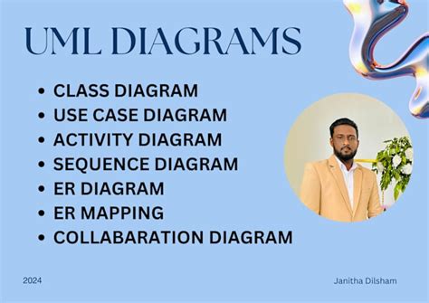 make uml diagram class diagram use case erd and erd mapping by