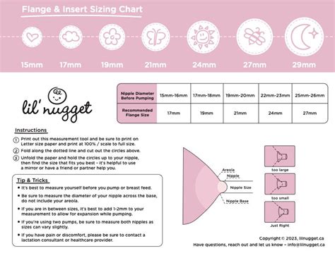 Flangeinsert Sizing Chart Lilnuggetca