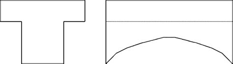 Represents A Parabolically Variable Depth Beam With Download