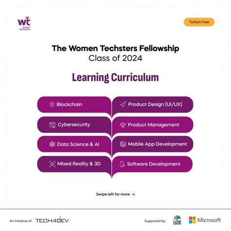 Womentechstersfellowship Womentechsters Womentechsterscurriculum