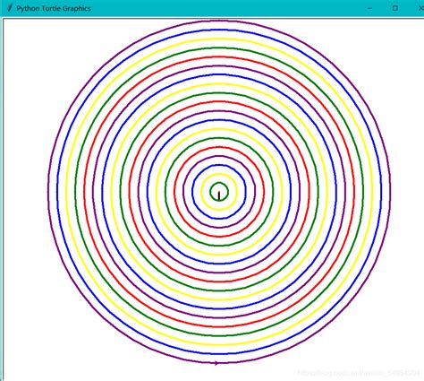 Python3（综合练习 绘出多个颜色不同的同心圆）python6个同心圆 Csdn博客