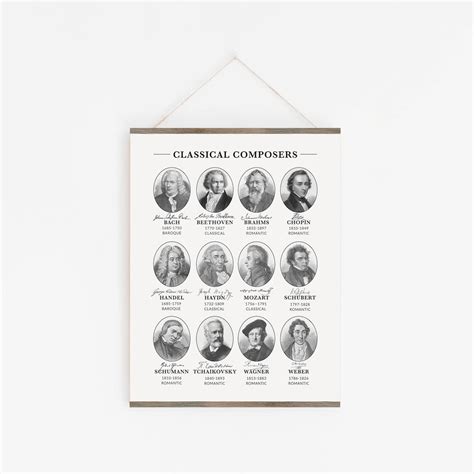 Classical Music Composers Print Classical Musicians With Portraits And