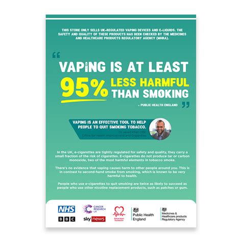Vaping Posters For School At Van Barrett Blog